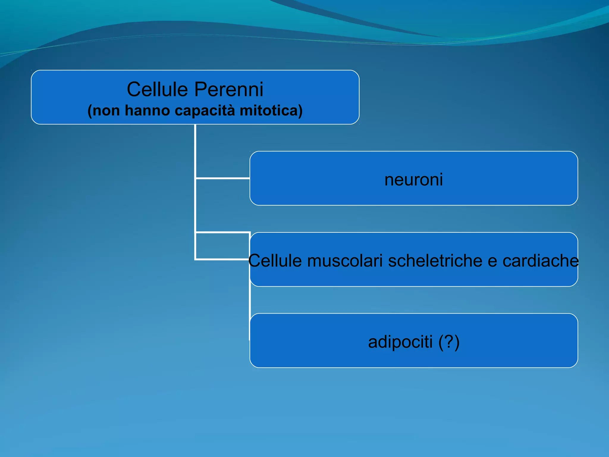 1) eziologia e patogenesi | PPT