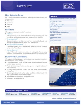 APLL+Factsheet+_1Q15 | PDF