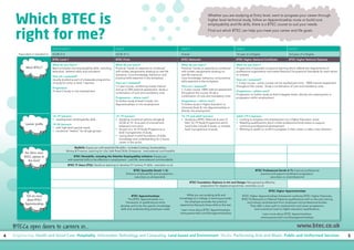 BTEC_Parent_Guide_2014_v2 | PDF