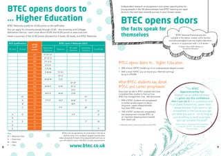 BTEC_Parent_Guide_2014_v2 | PDF