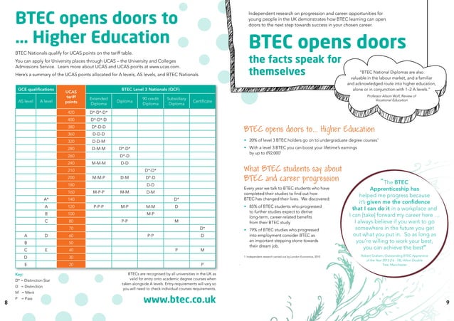 BTEC_Parent_Guide_2014_v2 | PDF