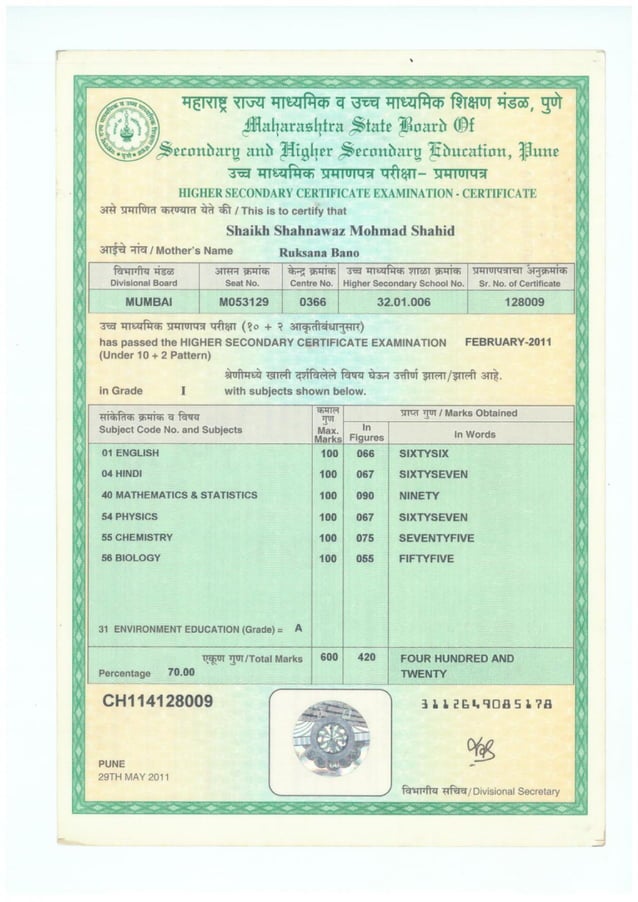 12th Certificate