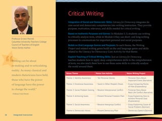 Literacy for Democracy Brochure | PDF