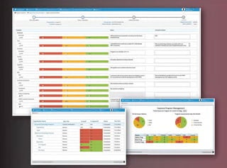 UBTI CAPSTONE Brochure | PPT