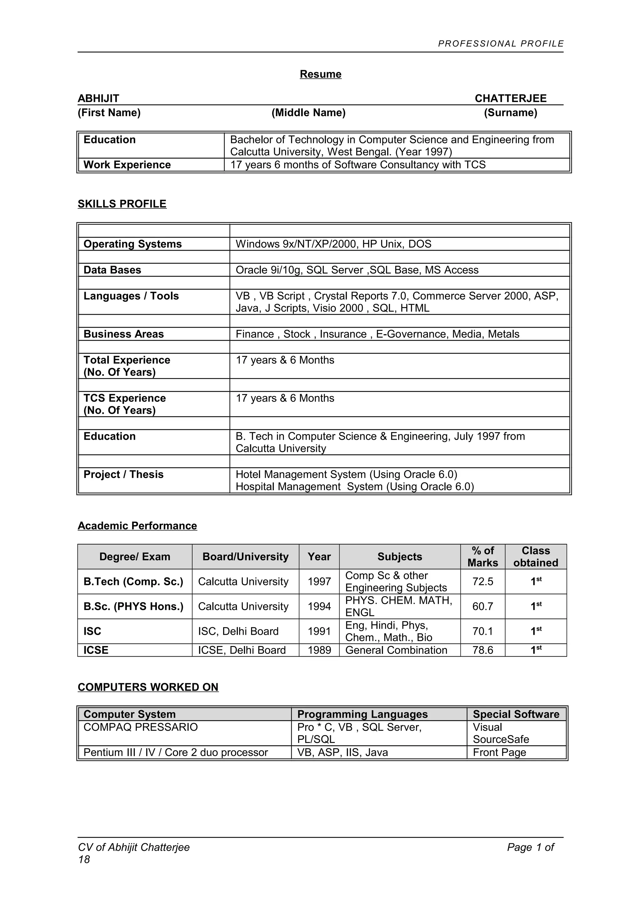 110852 - Resume Abhijit Chatterjee (Details) | DOC