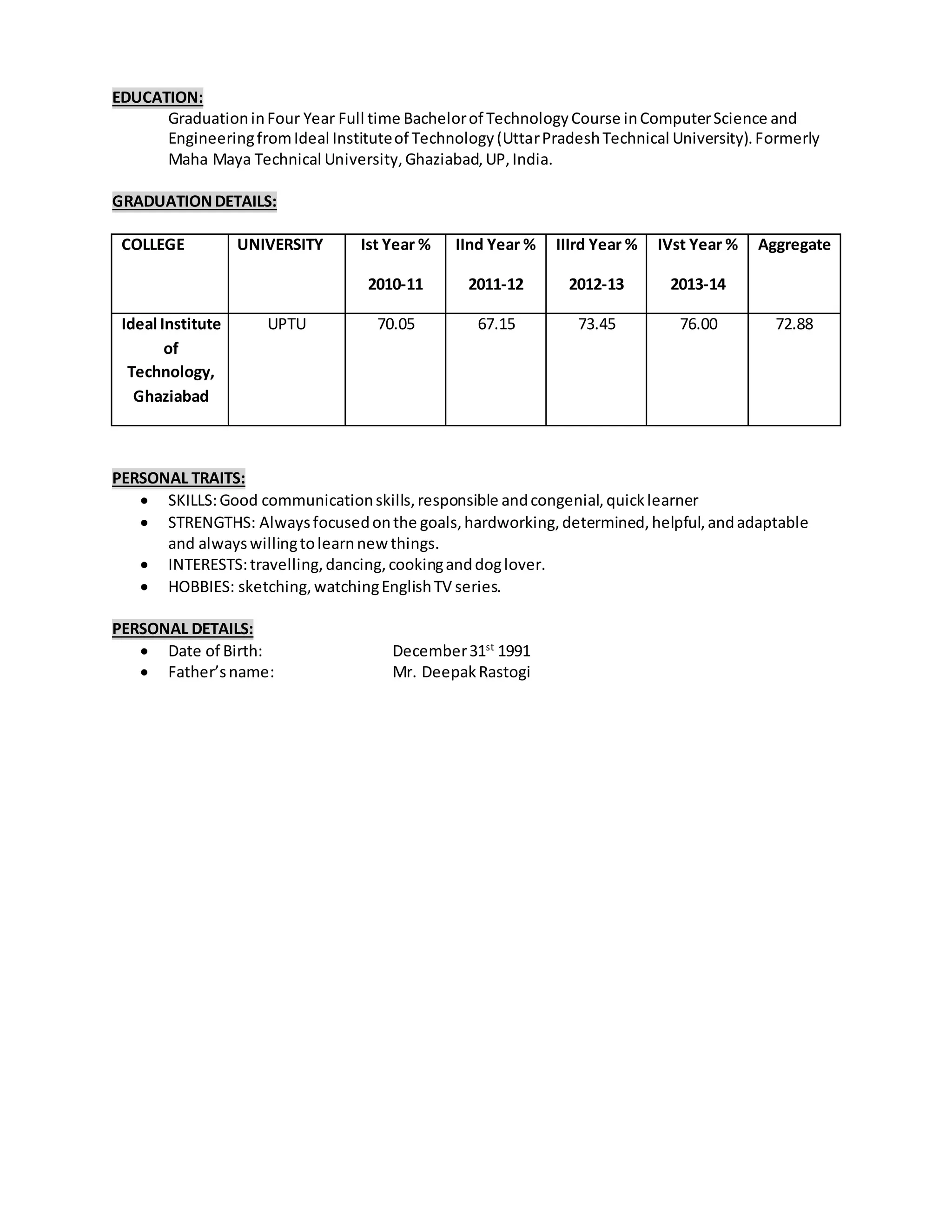 Megha_Resume | DOCX