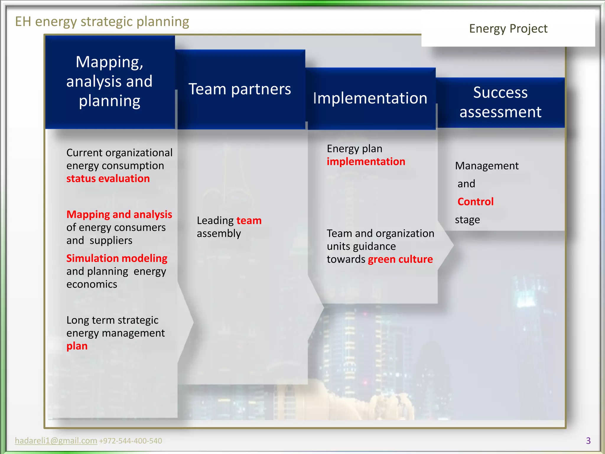 EH ENERGY STRATEGIC PLANNER AND PLANNING | PDF