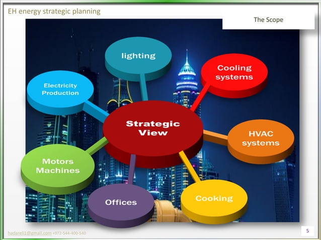 EH ENERGY STRATEGIC PLANNER AND PLANNING | PDF