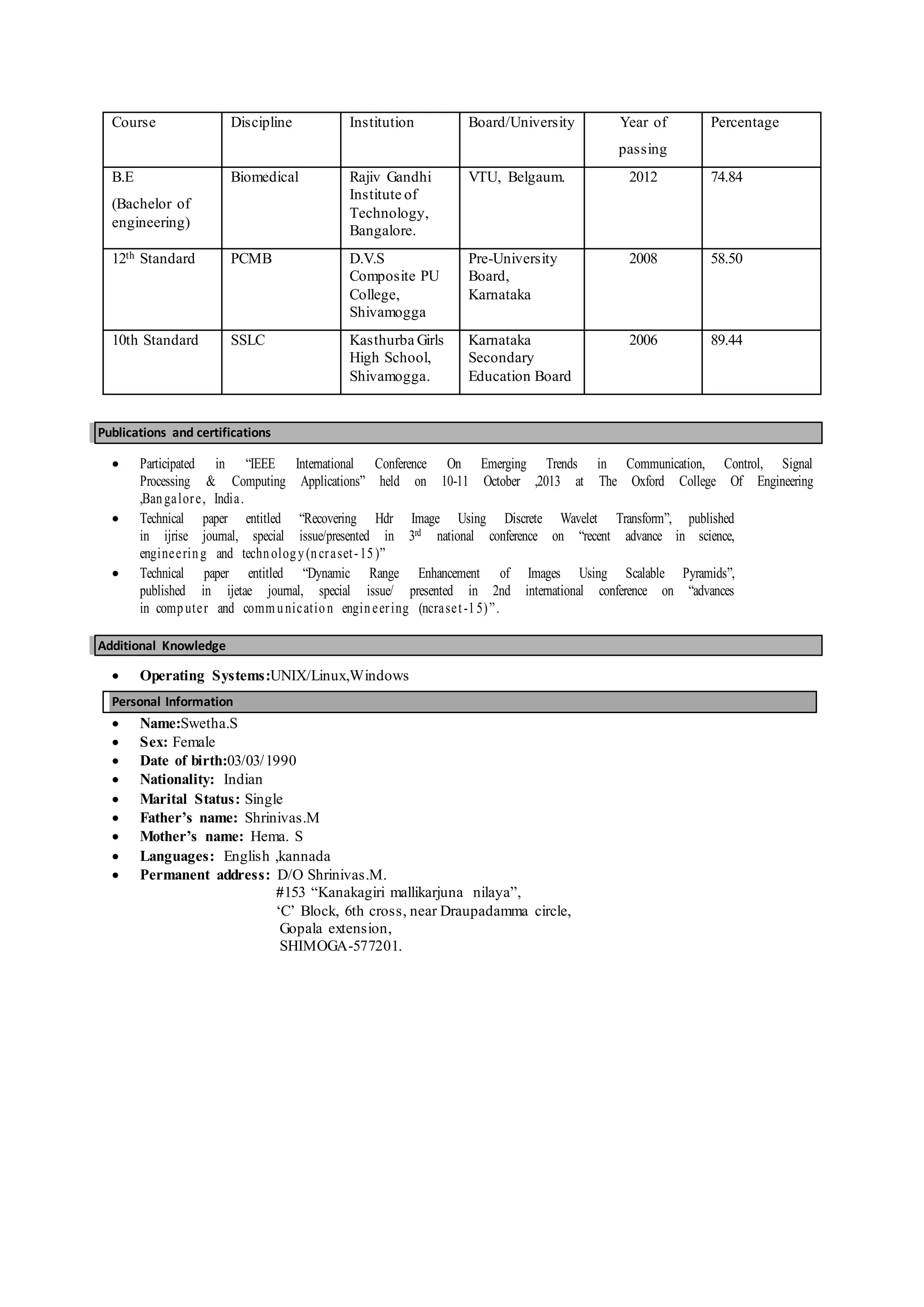 swetha resume | PDF