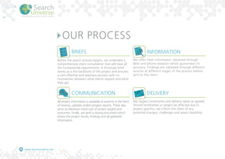 SearchUniverse Presentation 2014 | PPT