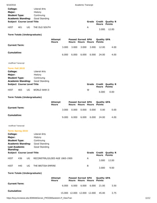 Academic TransciptKZimmermann2016 | PDF