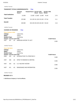 Academic TransciptKZimmermann2016 | PDF