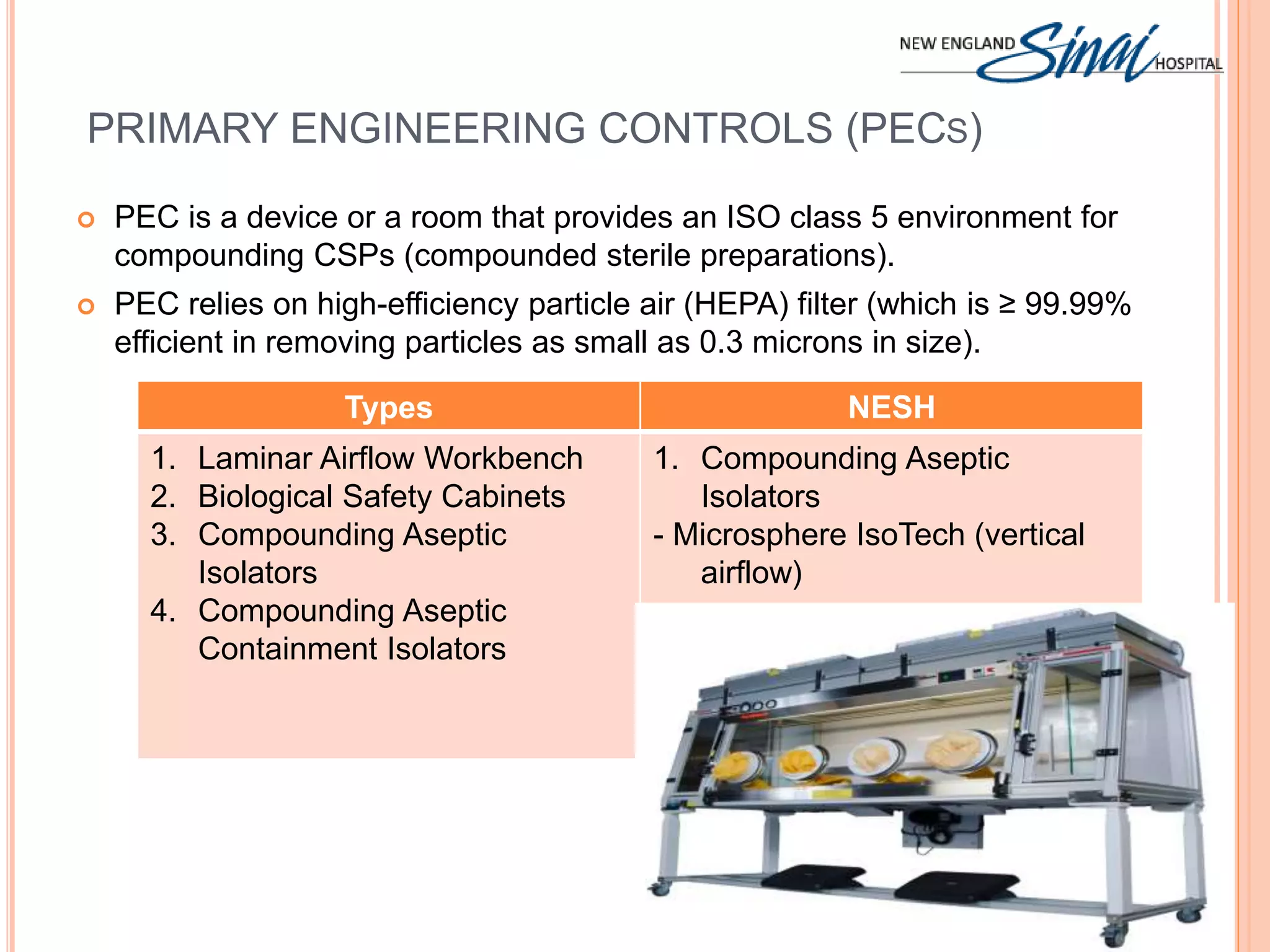 THE IV ROOM PROJECT | PPTX