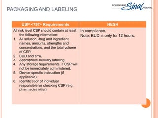 THE IV ROOM PROJECT | PPTX