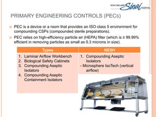 THE IV ROOM PROJECT | PPTX