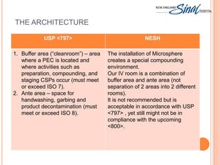 THE IV ROOM PROJECT | PPTX