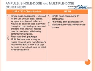 THE IV ROOM PROJECT | PPTX