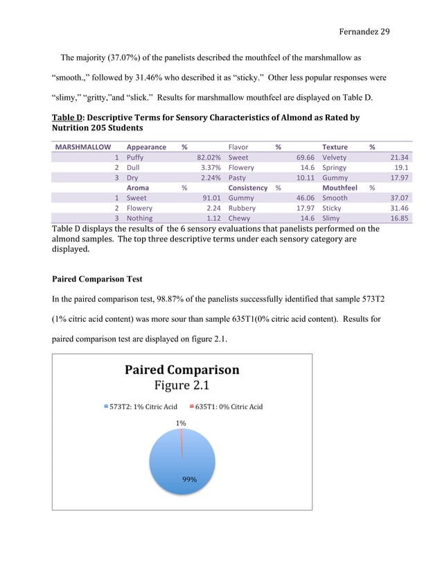 Sensory Evaluation Lab Report Sensory Evaluation Lab Report
