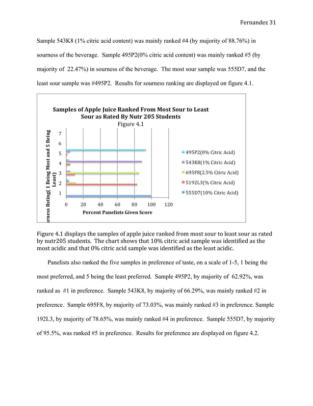 Sensory Evaluation Lab Report sensory-evaluation-lab-report