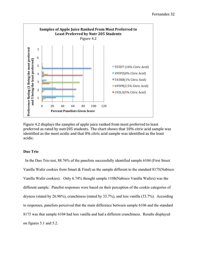 Sensory Evaluation Lab Report Sensory Evaluation Lab Report