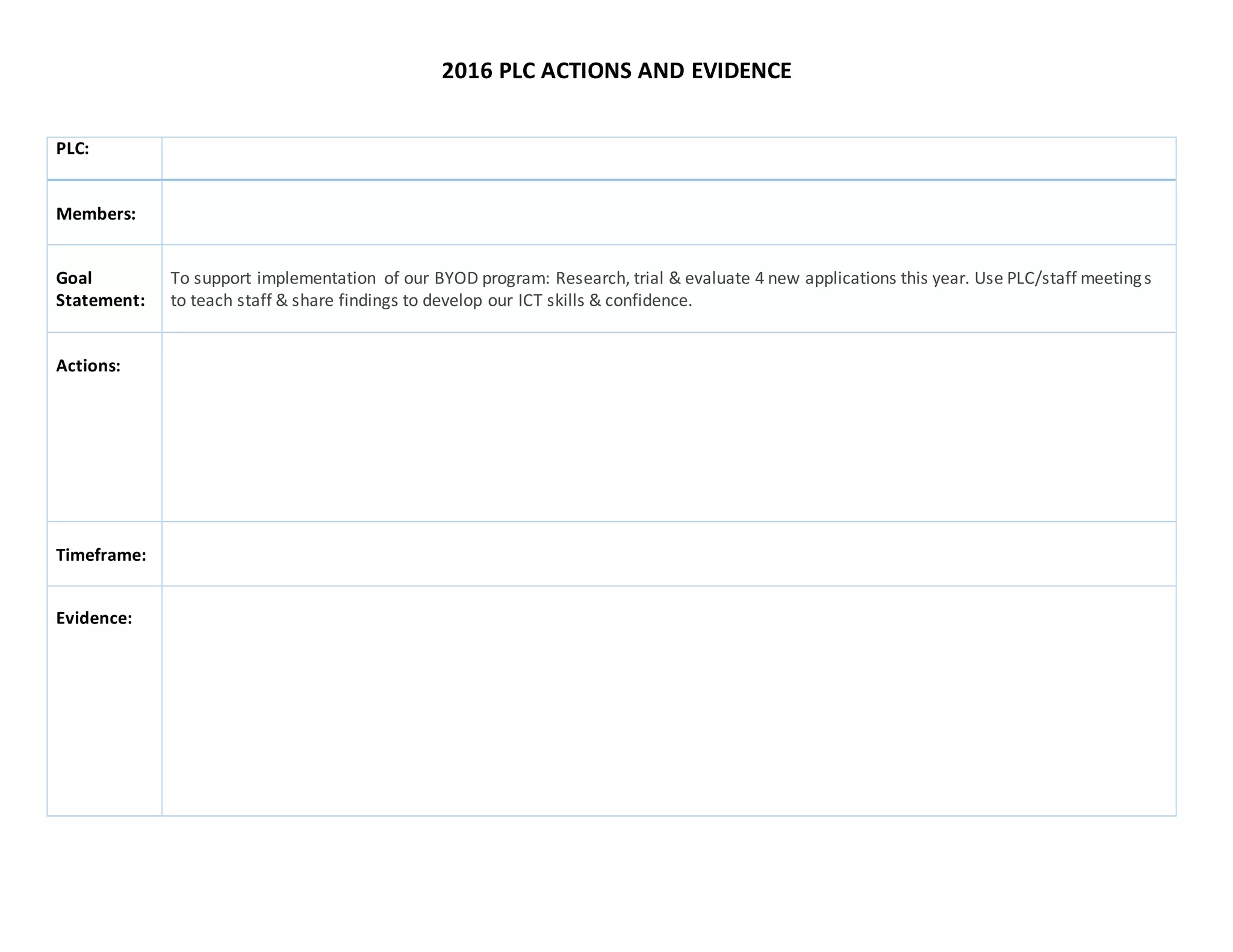 PLC Actions and Evidence | PPT