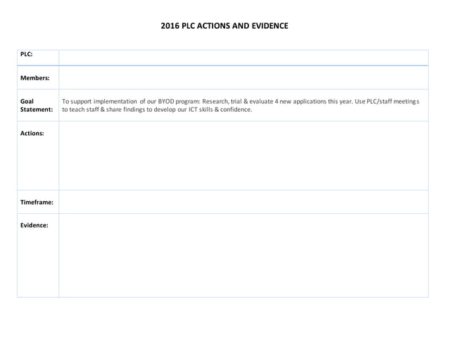 PLC Actions and Evidence | PPT