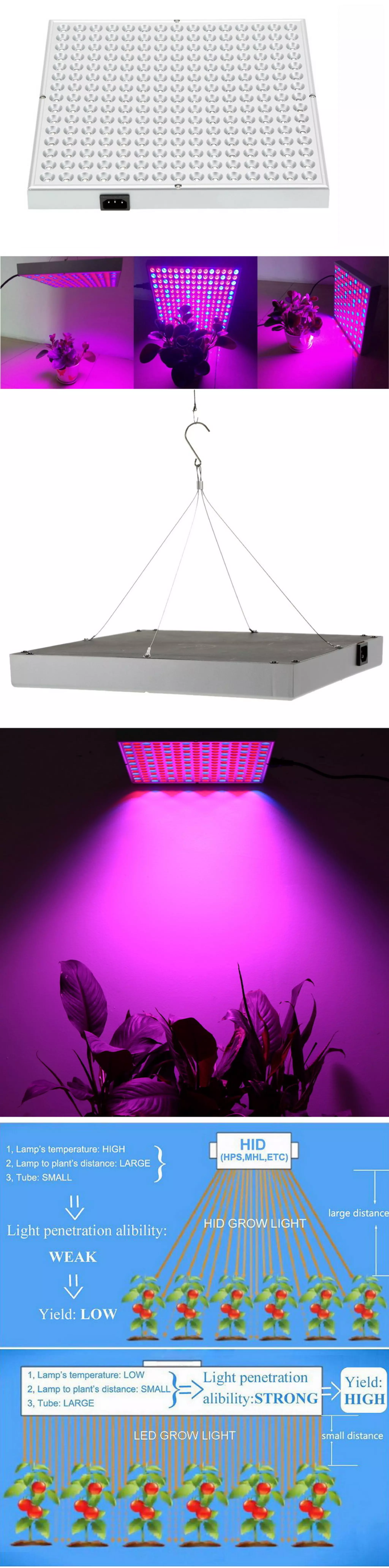 Brochure-LED Grow Panel Light | PDF