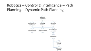 Dynamic Path Planning | PPTX