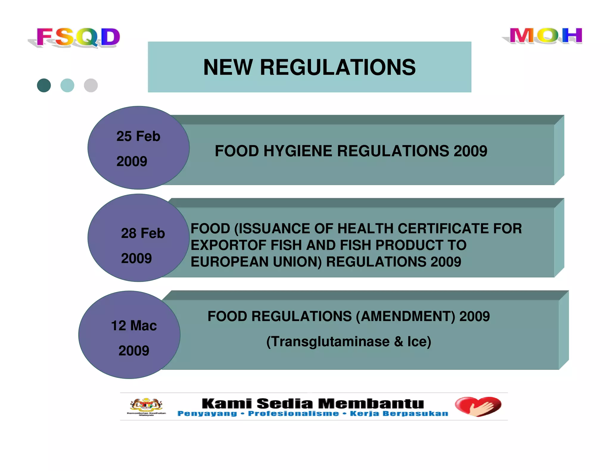 Presentation FMM Food Hygiene | PDF
