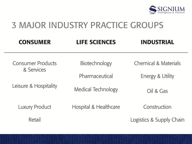 Signium Singapore | PDF