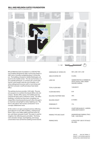 Pizzi_Shape of Tech_sm | PDF