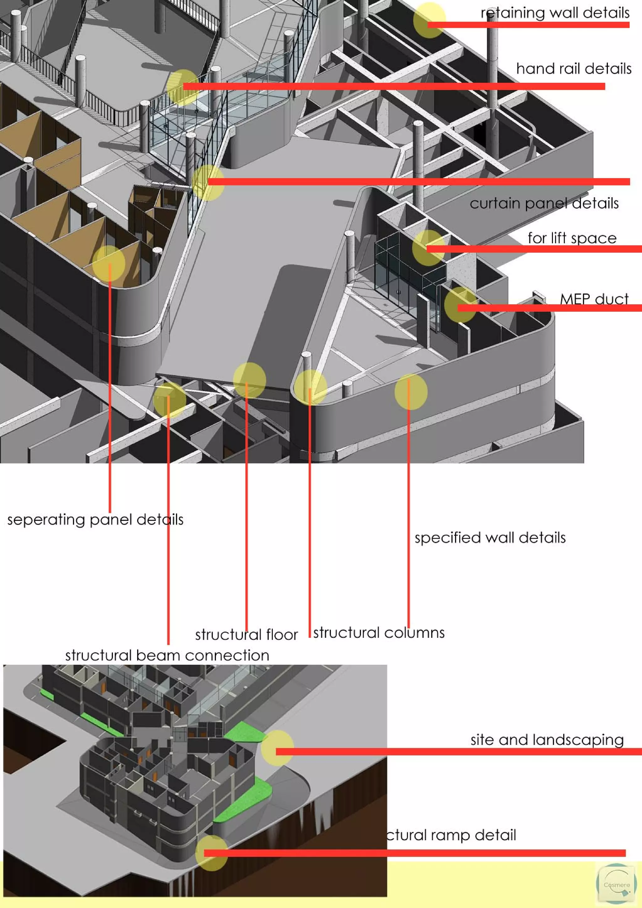 MES PDF PRESENTATION | PDF | Free Download
