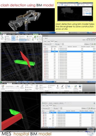 MES PDF PRESENTATION | PDF