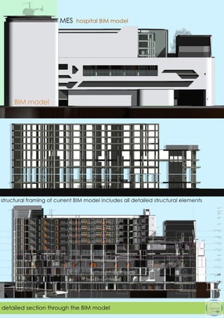 MES PDF PRESENTATION | PDF