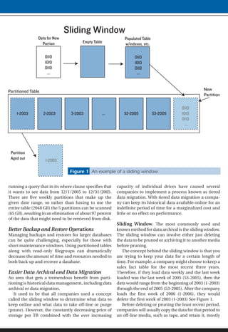 EstlGd.DataPartitioning | PDF