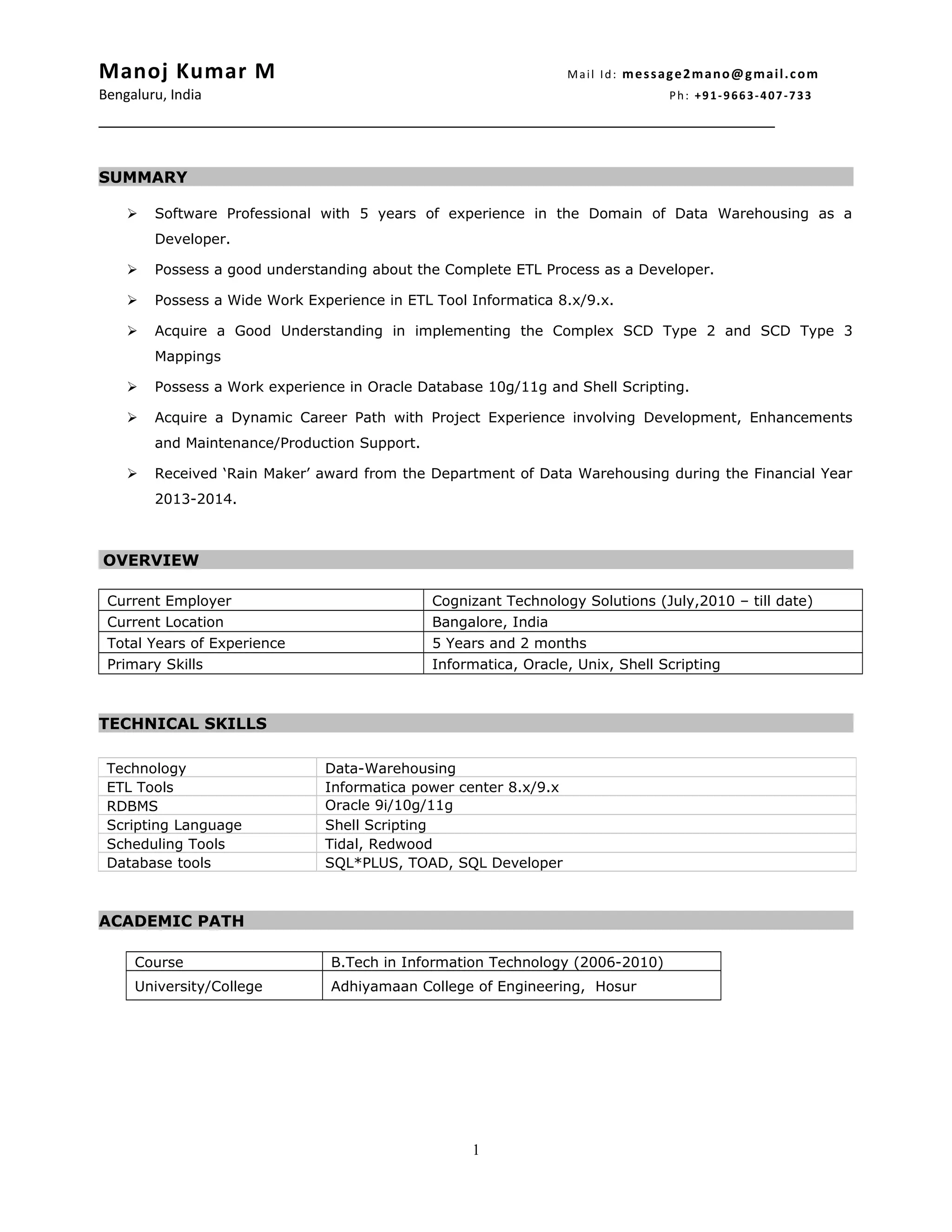 Resume Manoj Kumar M | DOC