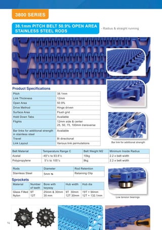 Blue Belt catalogue final copy | PDF