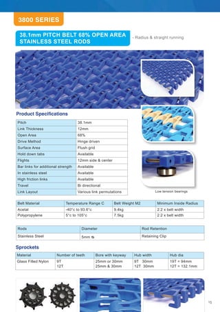 Blue Belt catalogue final copy | PDF