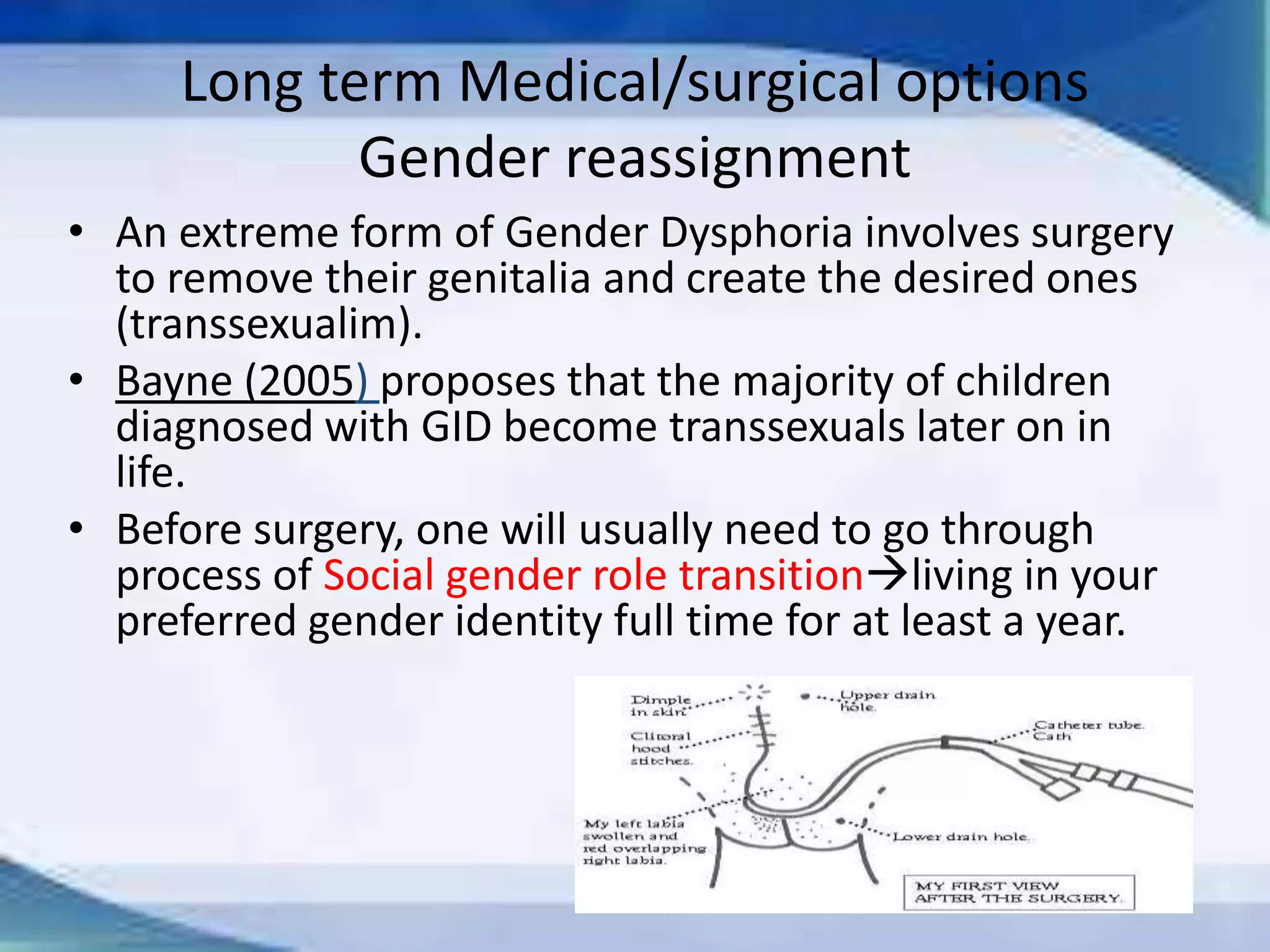 Gender Dysphoria | PPTX