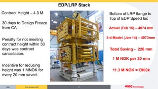 EDP & LRP Bonus Slide | PPTX