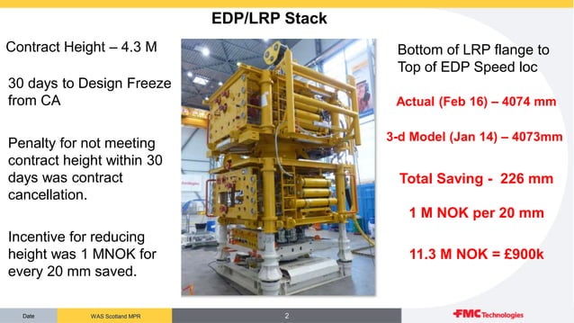 EDP & LRP Bonus Slide | PPT