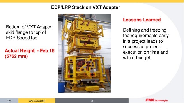 EDP & LRP Bonus Slide