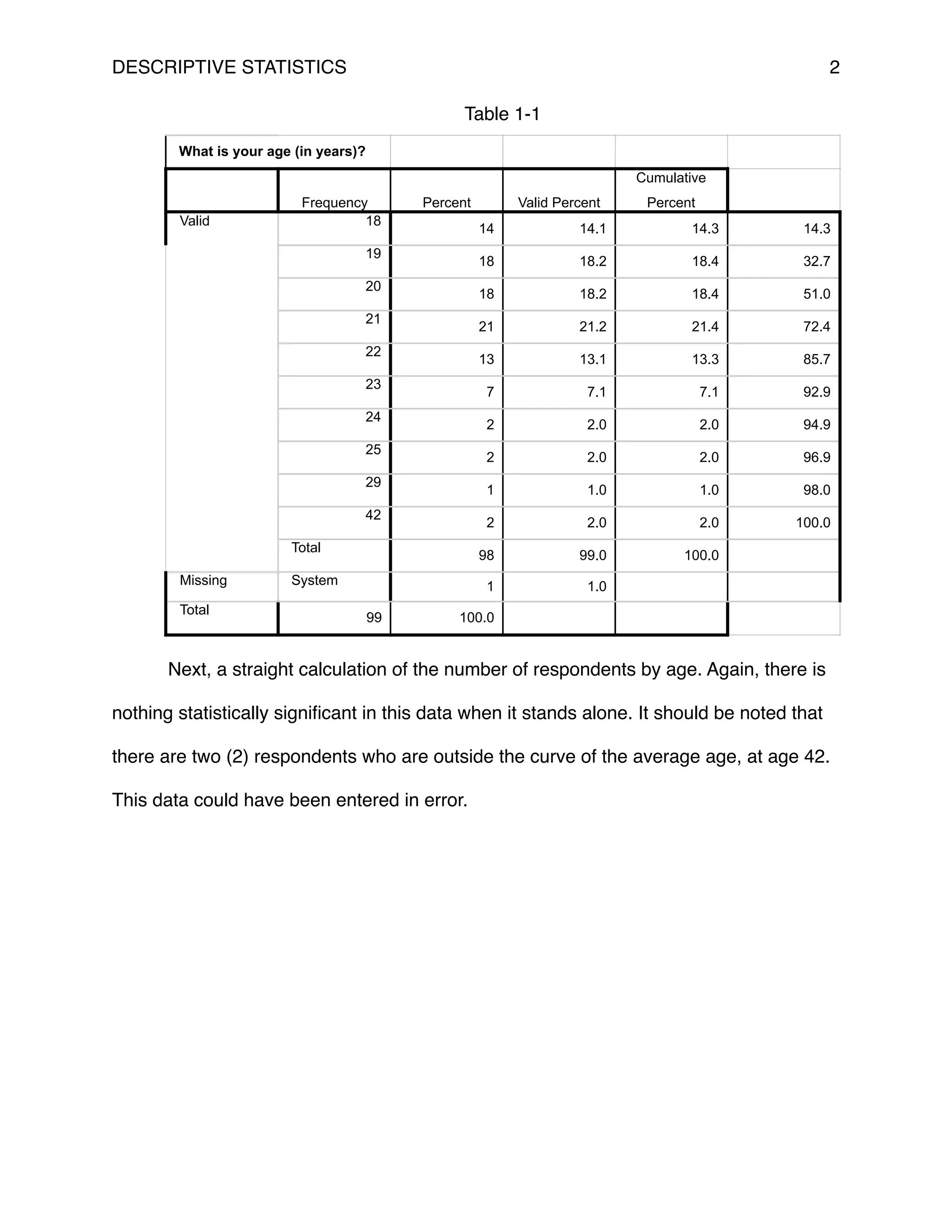 Descriptive Statistics | PDF