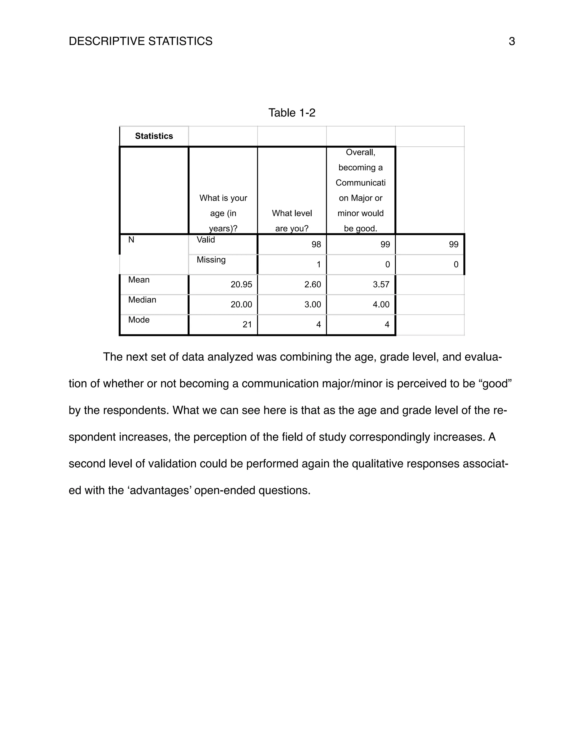 Descriptive Statistics | PDF