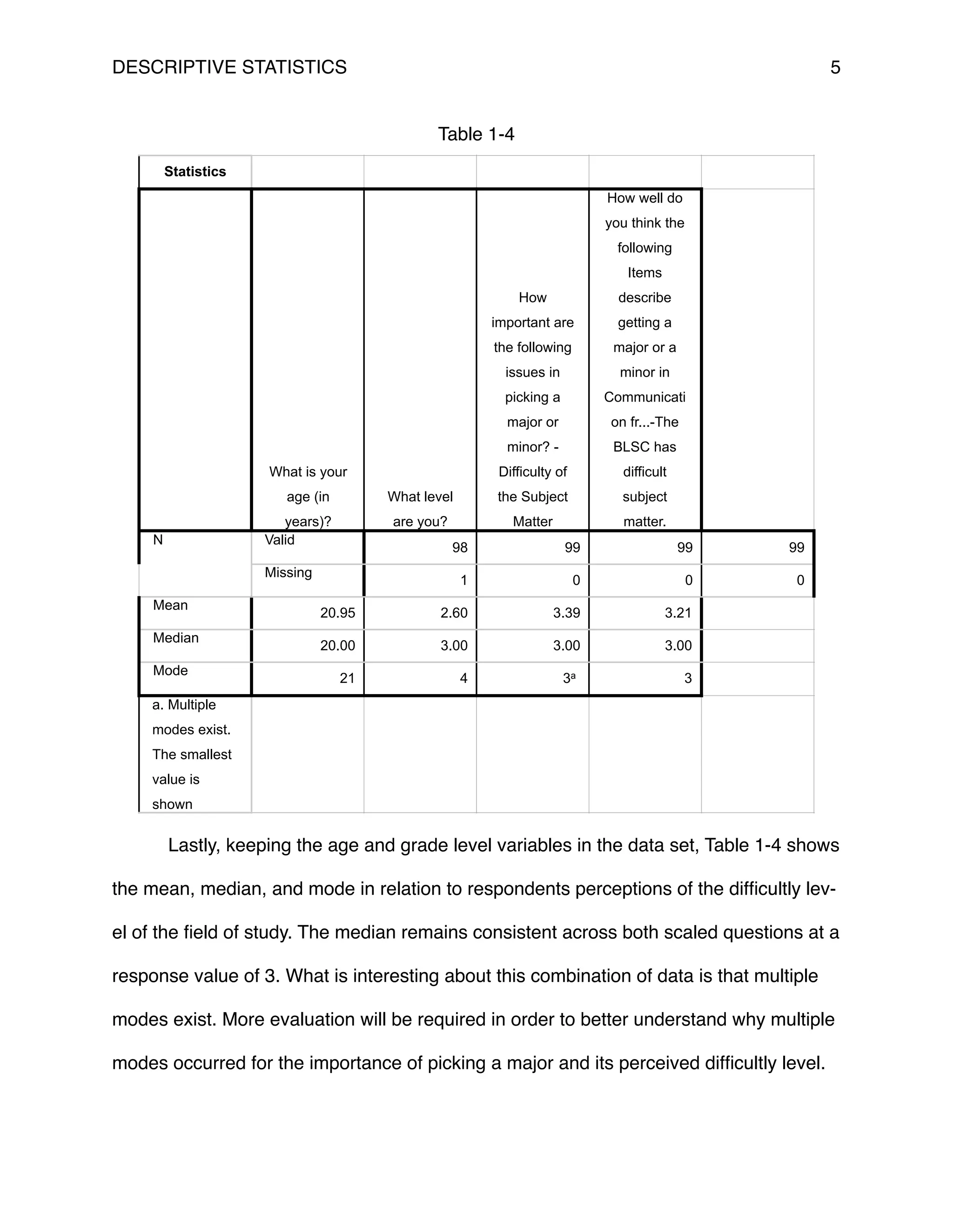 Descriptive Statistics | PDF
