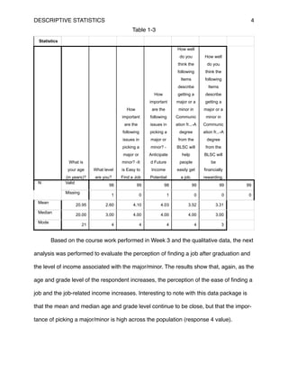 Descriptive Statistics | PDF