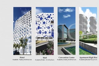 Architecture portfolio | PPT