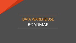 Rev_3 Components of a Data Warehouse | PPT