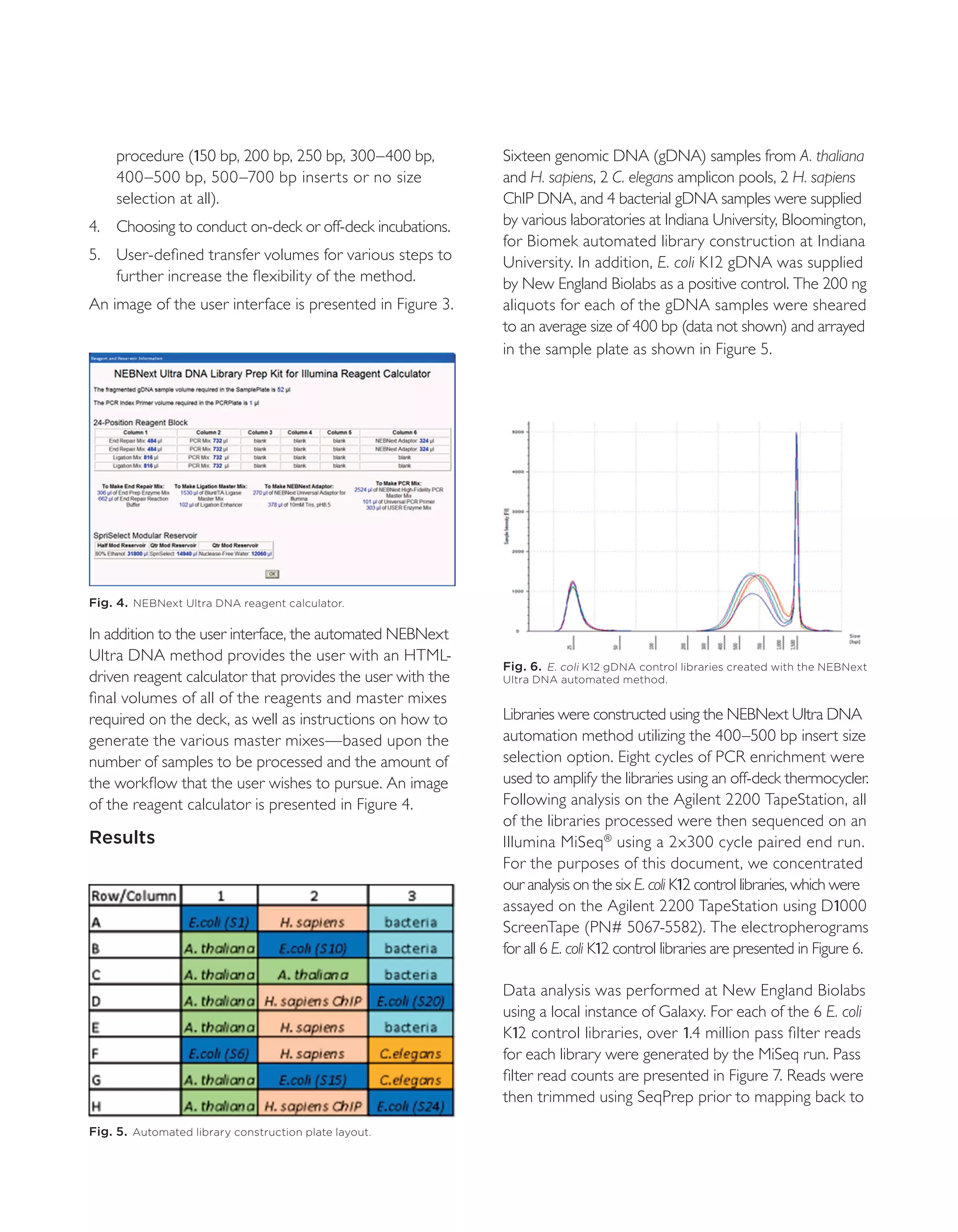 NEBNext Ultra DNA for Illumina NGS (ChIP-seq and HLA)_Biomek FXP ...