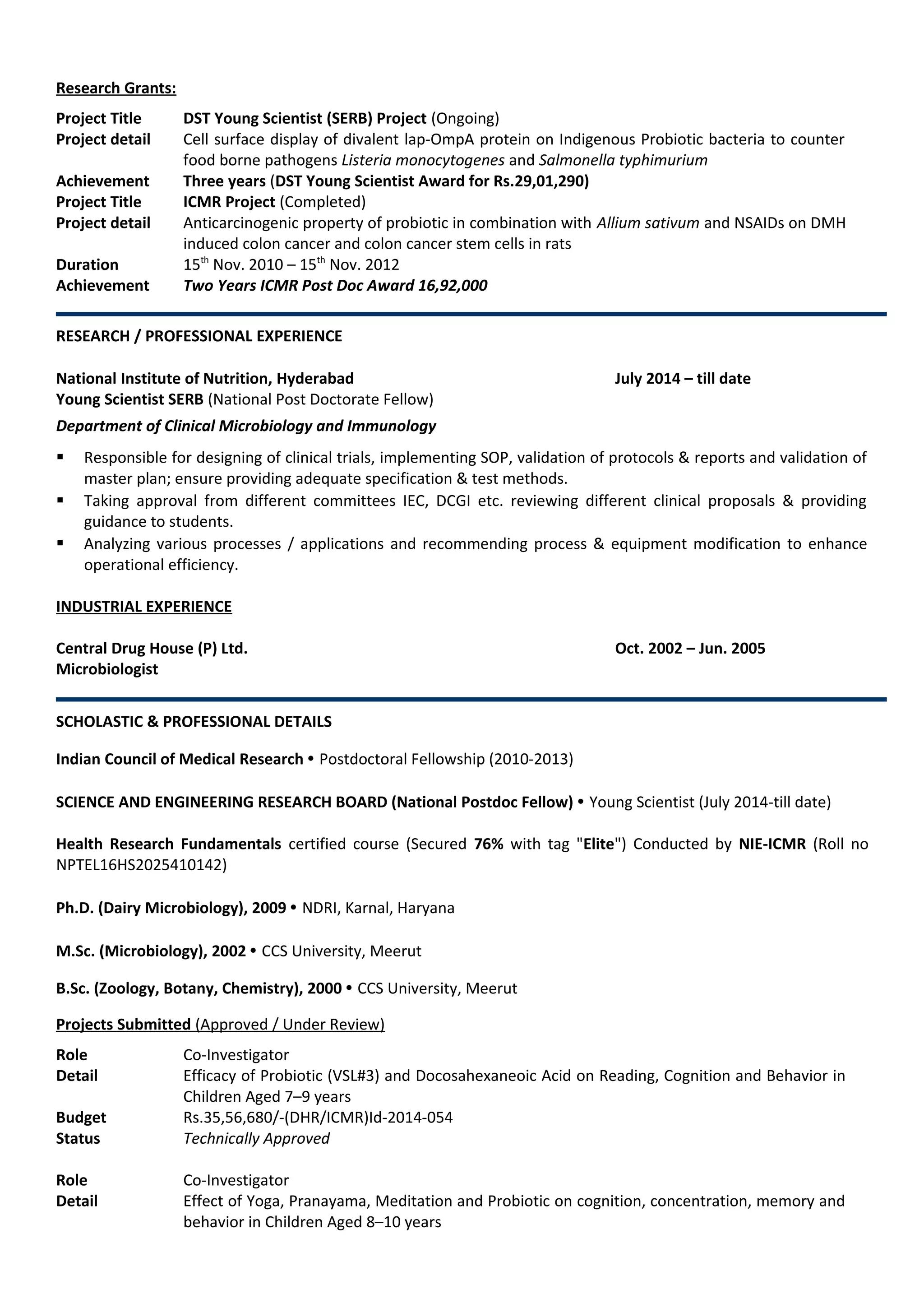 MANOJ KUMAR CV latest link | DOC